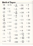 Fortress Books - World of Lugers Proofmarks