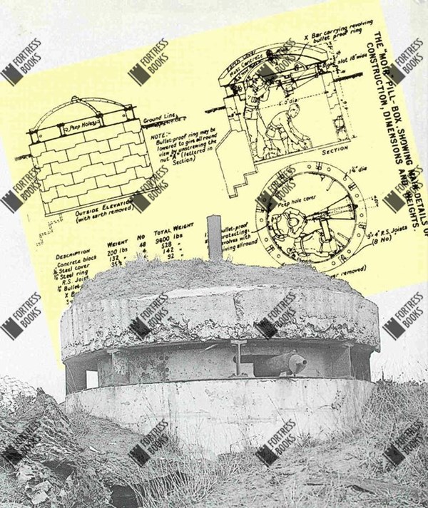 Fortress Books | Pill boxes on the Western Front