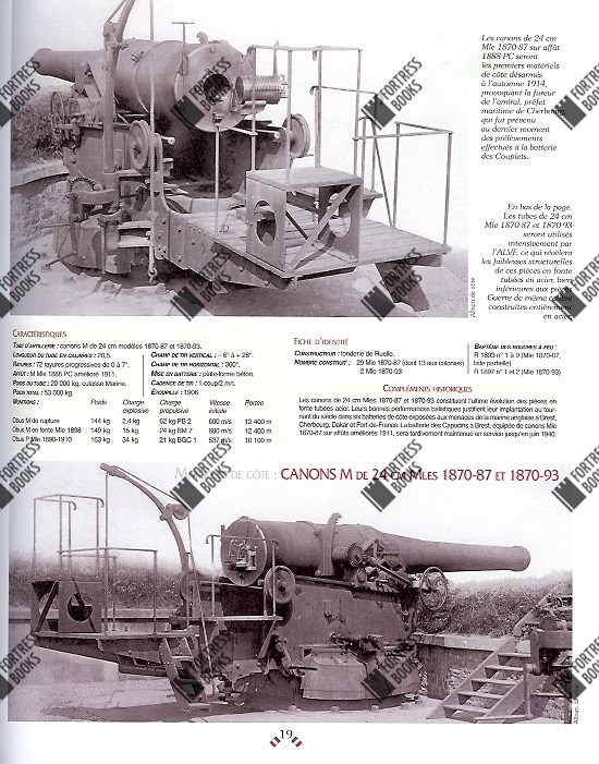 Fortress Books | The Guns of Victory 1914-1918 - Vol. 3: Coast ...