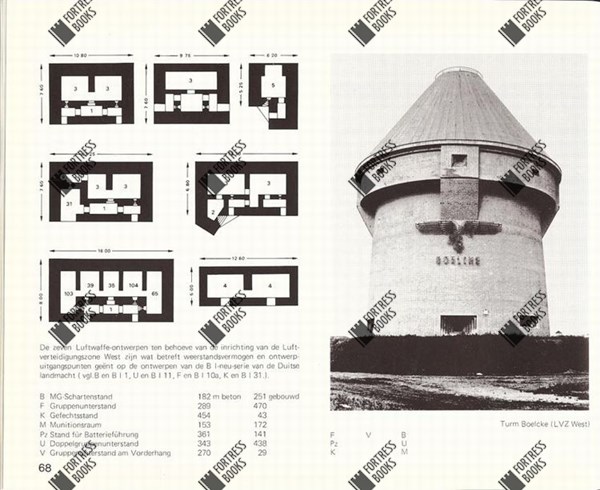 Fortress Books | German Fortification Design 1935-1945 - Rudi Rolf