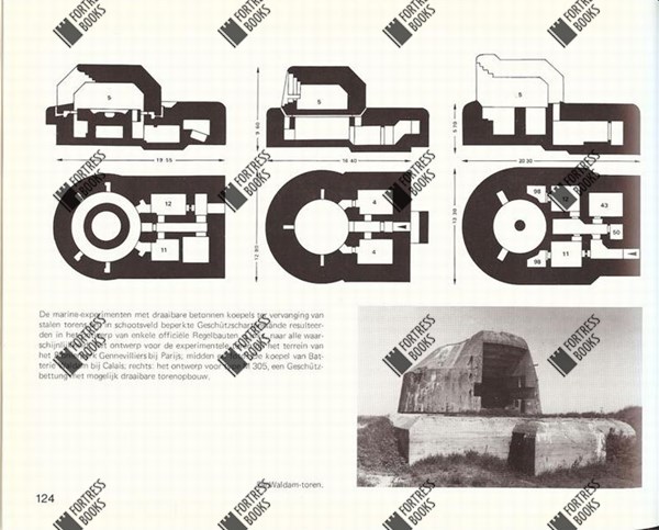 Fortress Books | German Fortification Design 1935-1945 - Rudi Rolf