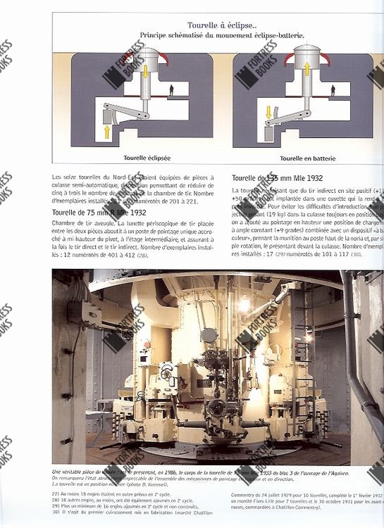 Fortress Books | The Wall of France or the Maginot Line - New Edition