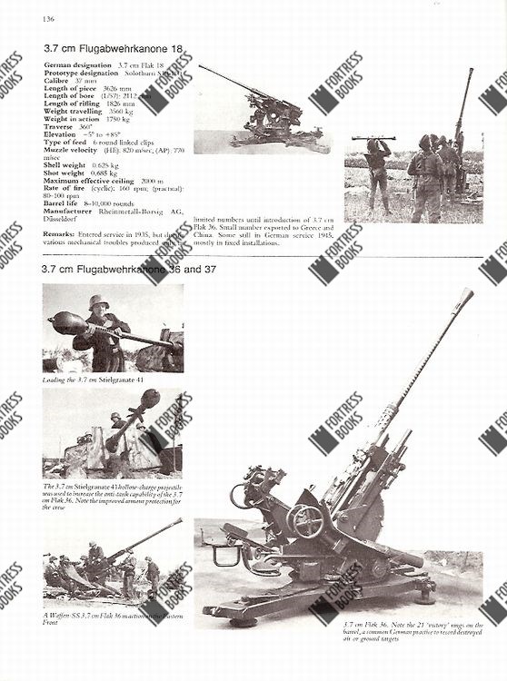 Fortress Books | Small Arms, Artillery and Special Weapons of the Third ...