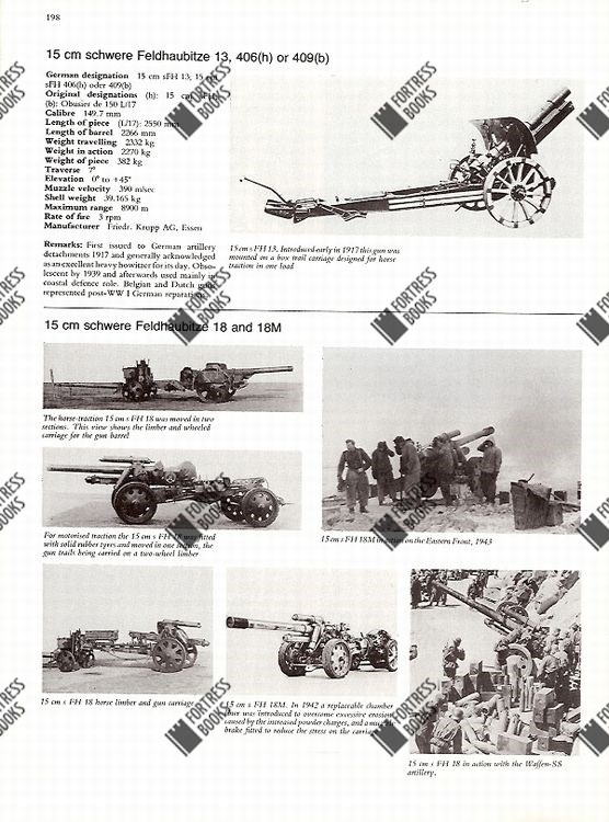 Fortress Books | Small Arms, Artillery and Special Weapons of the Third ...