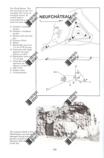 Fortress Books | Fortress Europe (R.)