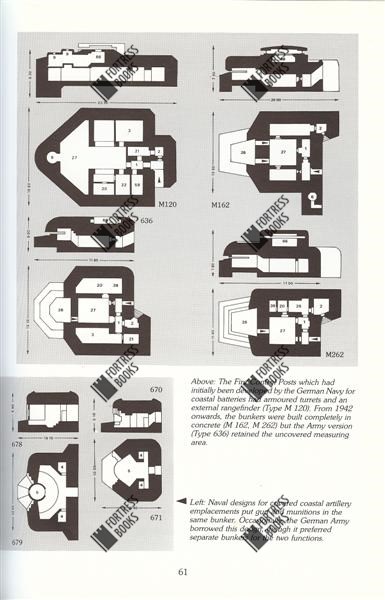Fortress Books | Fortress Europe (R.)