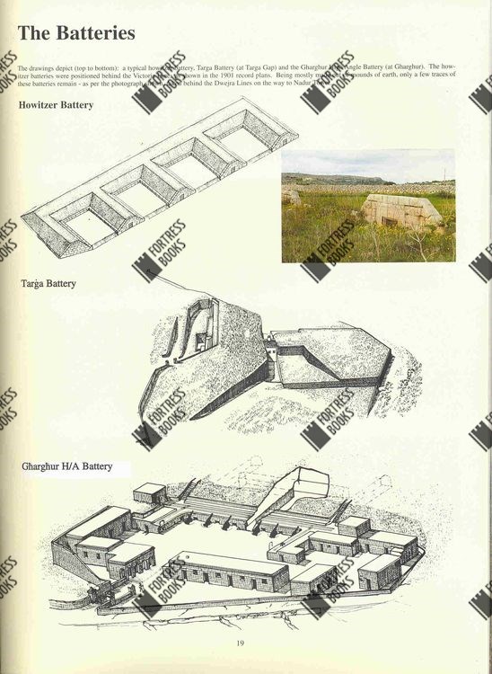 Fortress Books | The Victoria Lines - Souvenir Guide