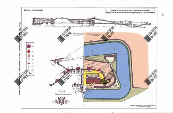 Fortress Books | Fort Breendonk - Construction and Military Concept ...