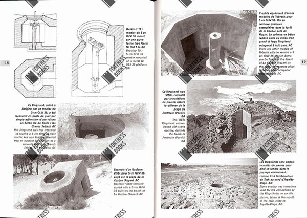 Fortress Books | Tobruk Typology