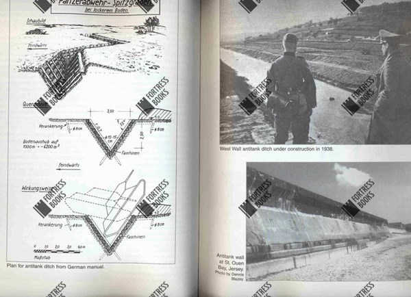 Fortress Books | Fortress Third Reich