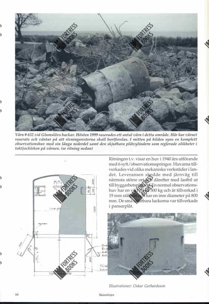 Fortress Books | Skåne Line (Per-Albin Line) - The coastal defences of ...