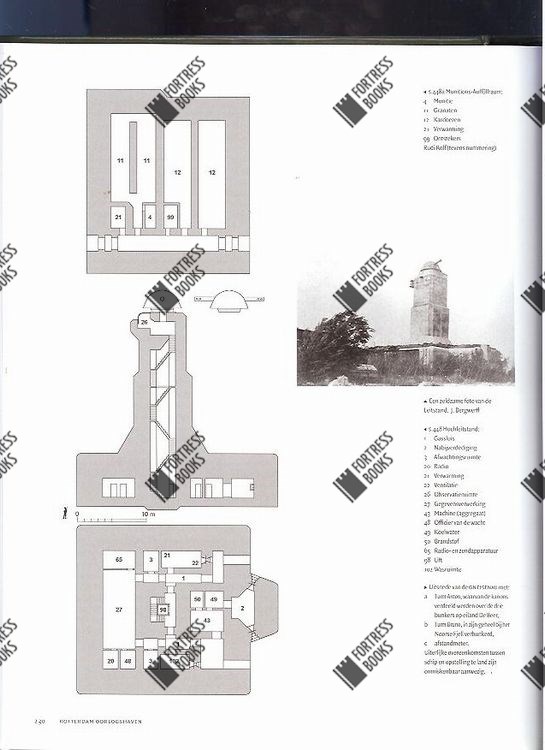 Fortress Books | Rotterdam Military Port
