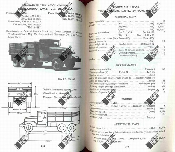 Fortress Books | U.S. Army Standard Military Vehicles of World War Two