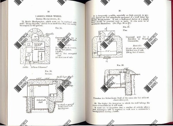 Fortress Books | Trench Fortifications 1914-1918 - A Reference Manual
