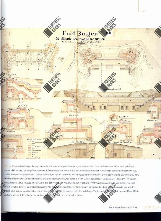 Fortress Books | Stronghold Mainz - The Selzstellung in Rheinhessen