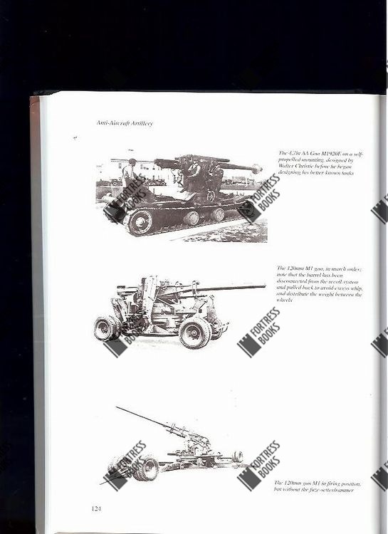 Fortress Books | Allied Artillery of World War Two