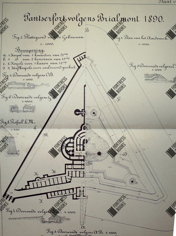 Fortress Books | Atlas on the Construction of Armour and its ...