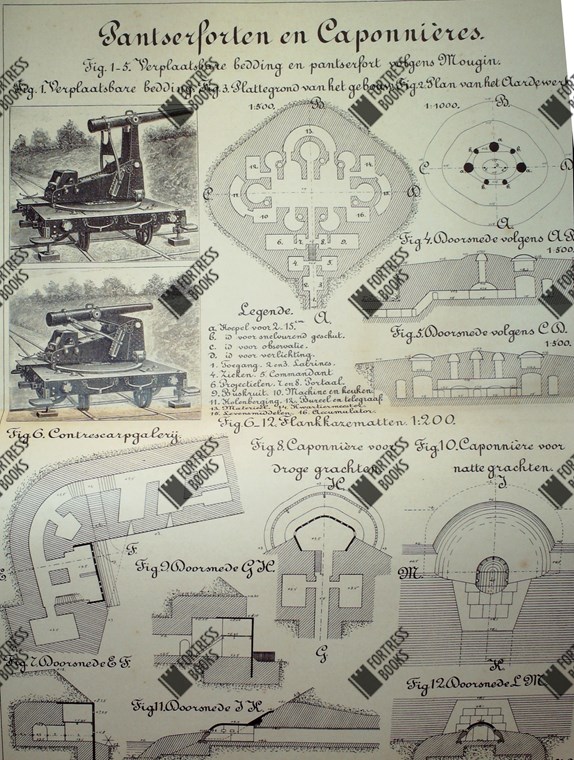 Fortress Books | Atlas on the Construction of Armour and its ...