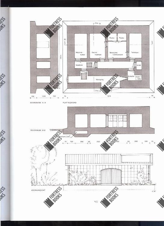Fortress Books | Floating Floodgates - A History of the IJssel Line