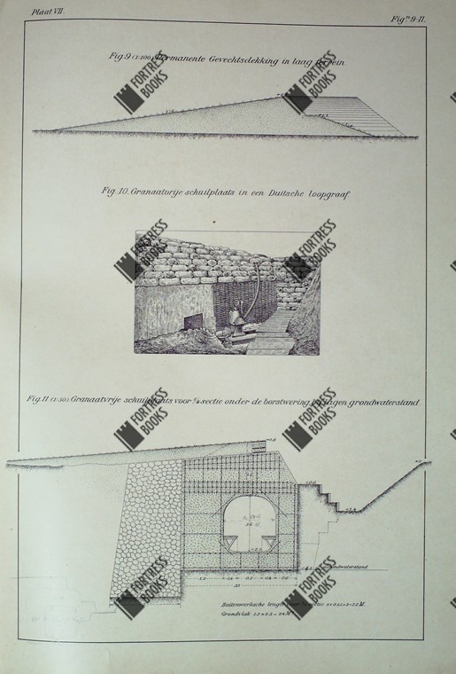 Fortress Books | Permanent Fortification - Modern Land Fortifications ...