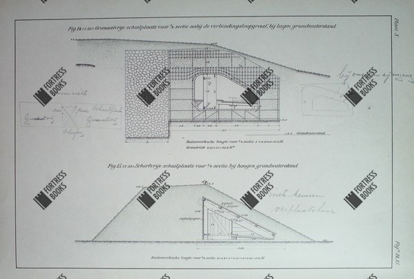Fortress Books | Permanent Fortification - Modern Land Fortifications ...