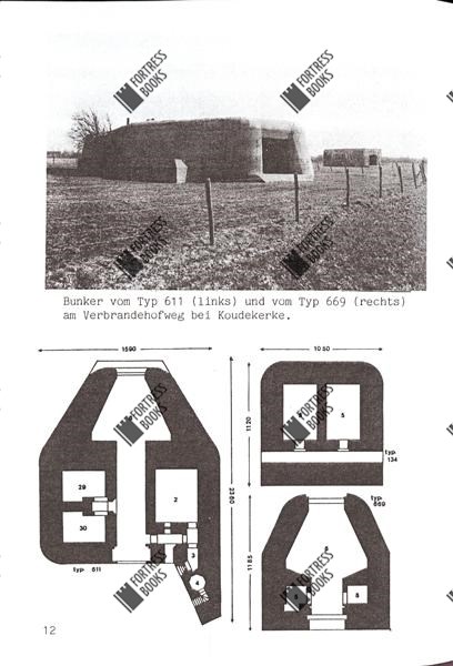 Fortress Books | Duitse Bunkers op Walcheren