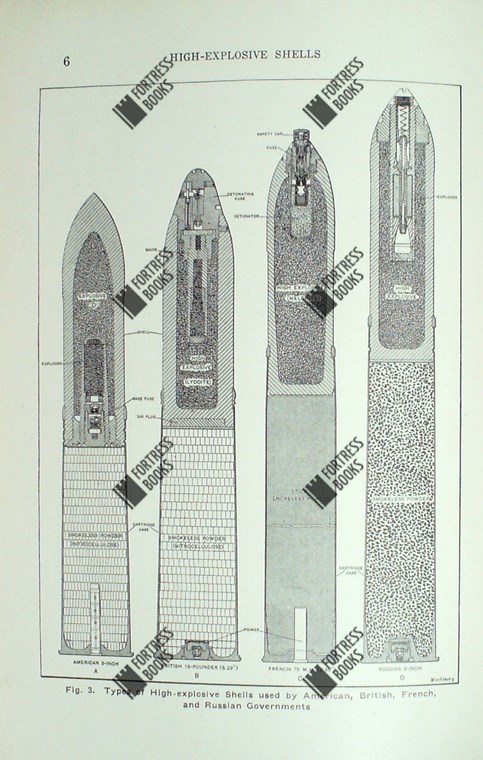 Fortress Books | High-Explosive Shell Manufacture