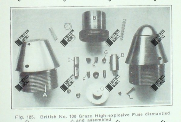 Fortress Books | High-Explosive Shell Manufacture