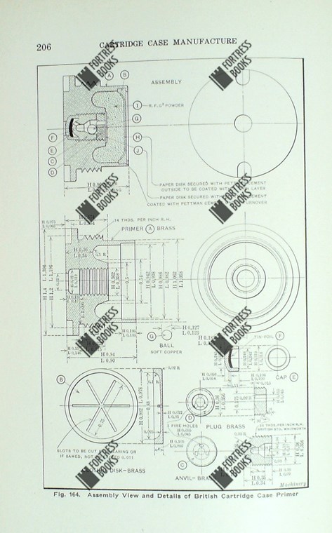 Fortress Books | High-Explosive Shell Manufacture