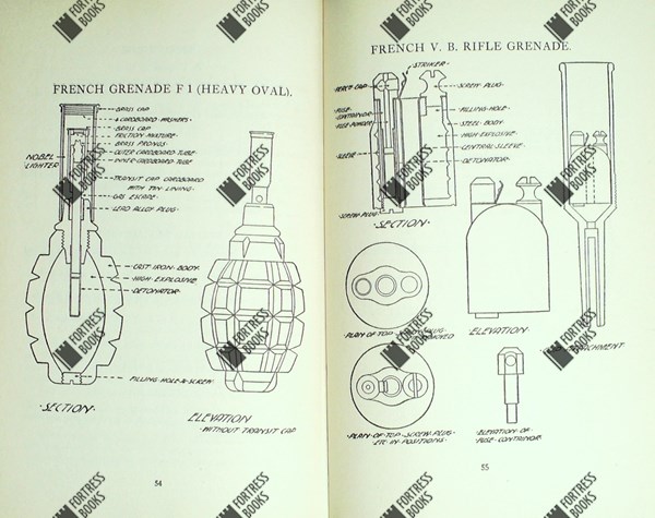 Fortress Books | Bombs and Hand Grenades - British, French and German