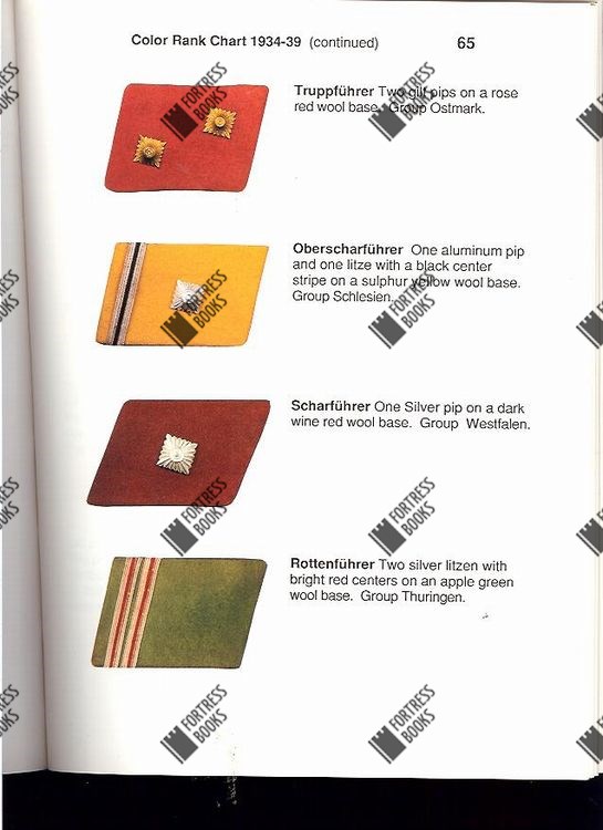 Fortress Books | Collectors Guide to SA Insignia