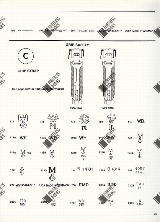 Fortress Books - World of Lugers Proofmarks