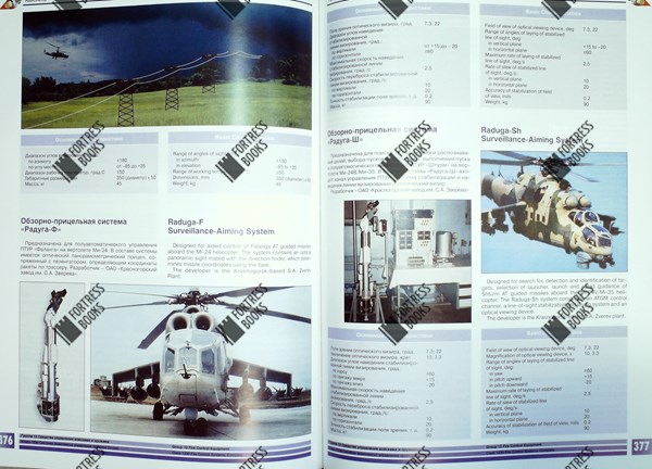 Fortress Books | Aircraft Armament and Avionics