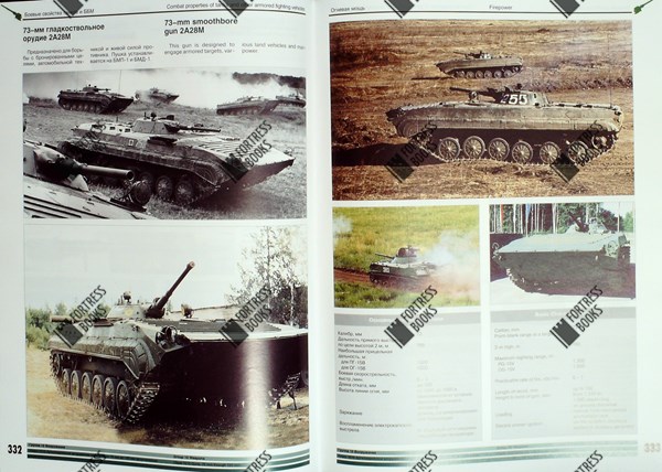 Fortress Books | Russian Armored Vehicles