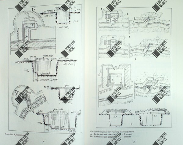 Fortress Books | The German Field Fortifications on the Eastern Front ...