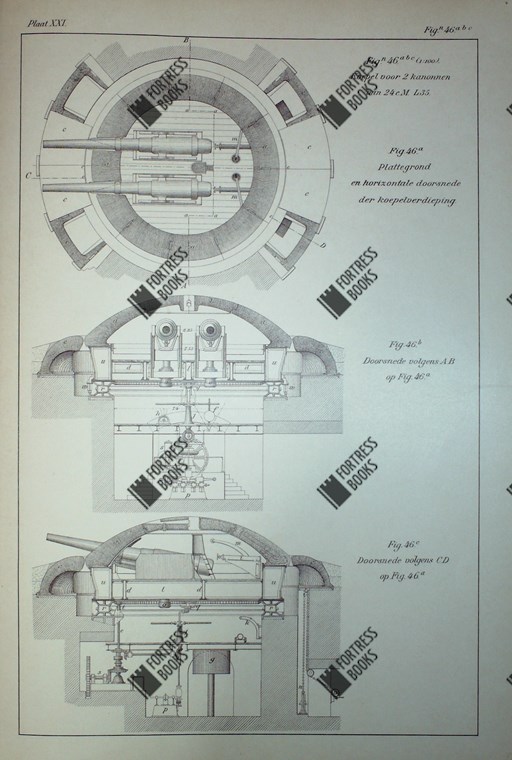 Fortress Books | Permanent Fortification - Handbook for the Cadets of ...