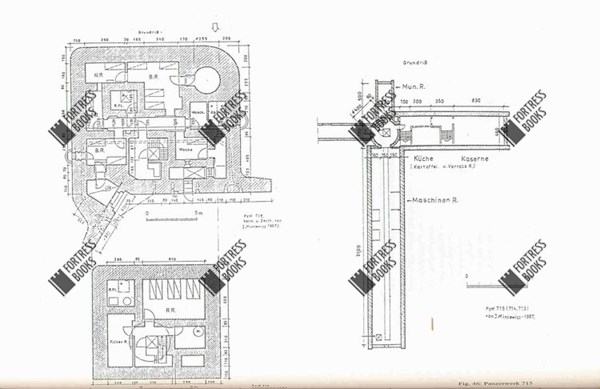 Fortress Books | The German defences in the East 1919-1945