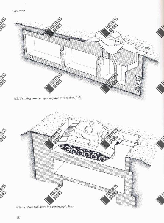 Fortress Books | Tank Turret Fortifications
