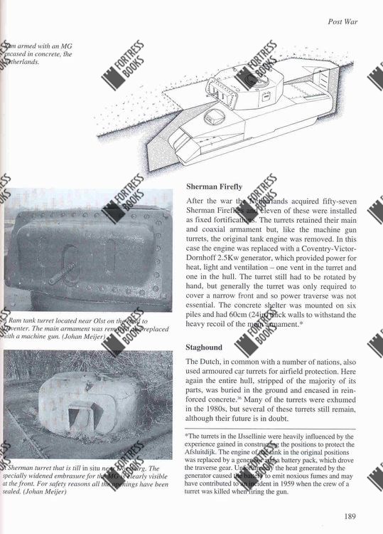 Fortress Books | Tank Turret Fortifications