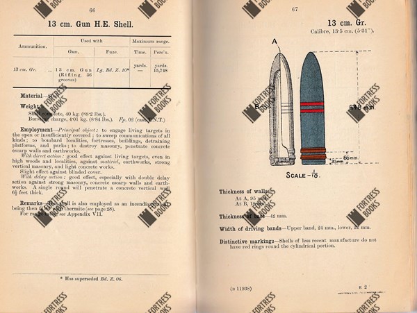Fortress Books | Notes on German Shells - 1916
