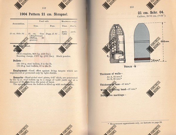 Fortress Books | Notes on German Shells - 1916